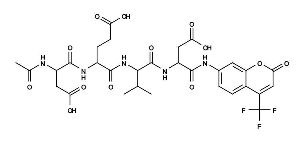 Ac-DEVD-AFC *CAS 201608-14-2* | AAT Bioquest